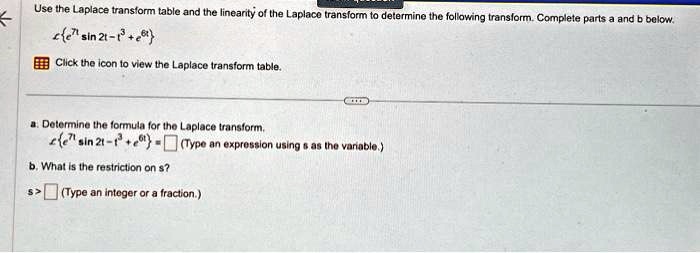 Use the Laplace transform table and the linearity of the Laplace ...