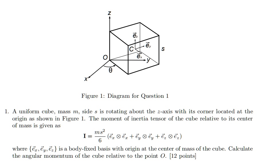 ez ey figure l diagram for question a uniform cube mass m side is rotating about the z axis with ...