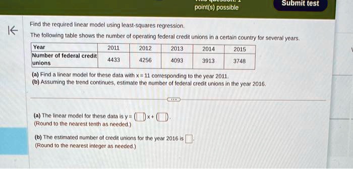 Find the required linear model using least-squares regression. The following table shows the ...