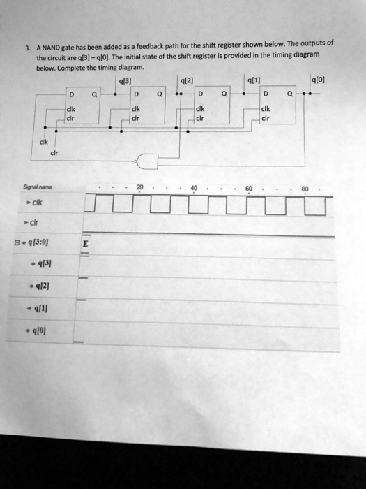 SOLVED: A NAND gate has been added as a feedback path for the shift register shown below. The ...