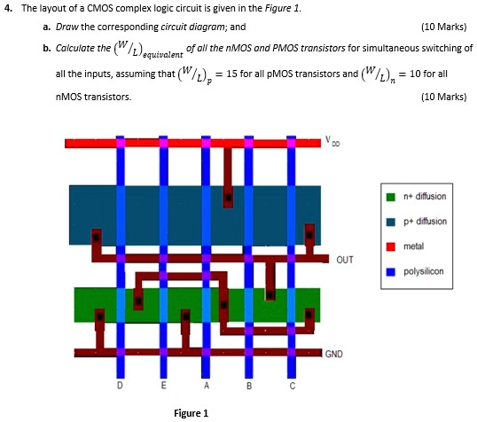 SOLVED: The layout of a CMOS complex logic circuit is given in Figure 1. a. Draw the ...