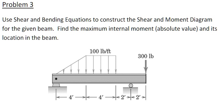 SOLVED: Problem 3 Use Shear and Bending Equations to construct the Shear and Moment Diagram for ...