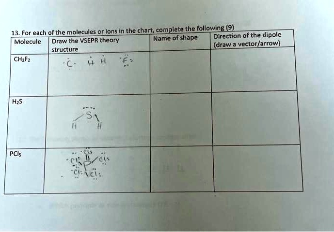 SOLVED: 13. For each of the molecules or ions in the chart, complete the following: Name of ...