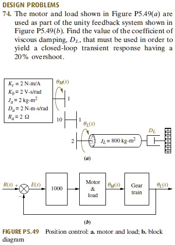 DESIGN PROBLEMS 74. The motor and load shown in Figure P5.49(a) are ...