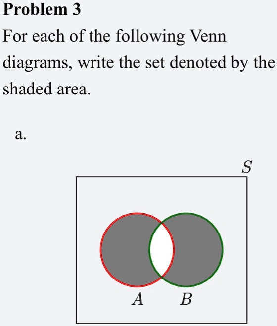 SOLVED: Problem 3 For each of the following Venn diagrams, write the set denoted by the shaded ...