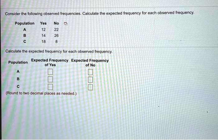 SOLVED:Consider the following observed frequencies Calculate the ...