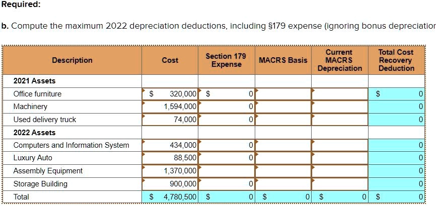 SOLVED: Required: b. Compute the maximum 2022 depreciation deductions ...