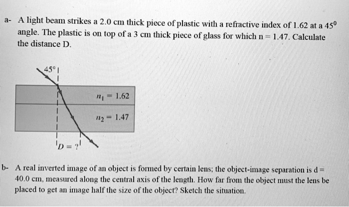 SOLVED: A light beam strikes 2.0 CII thick piece of plastic with a ...
