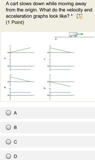 a cart slows down while moving away from the origin what do the ...