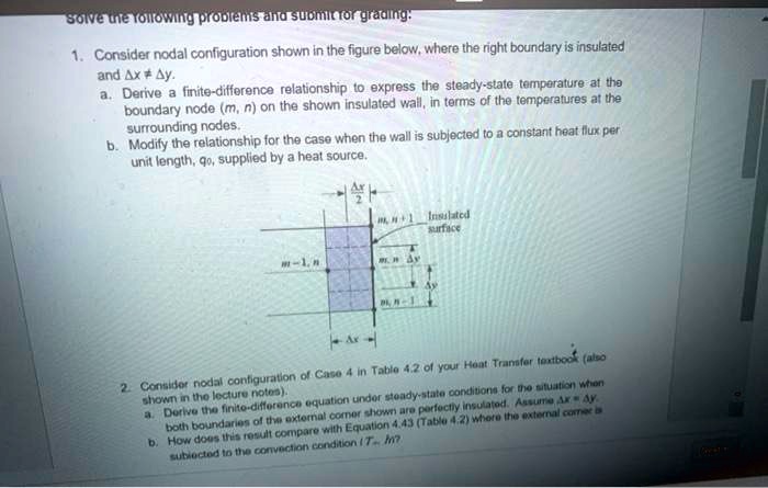 SOLVED:soNeulle ollowin Wems Consider nodal configuration shown In the figure below; where the ...