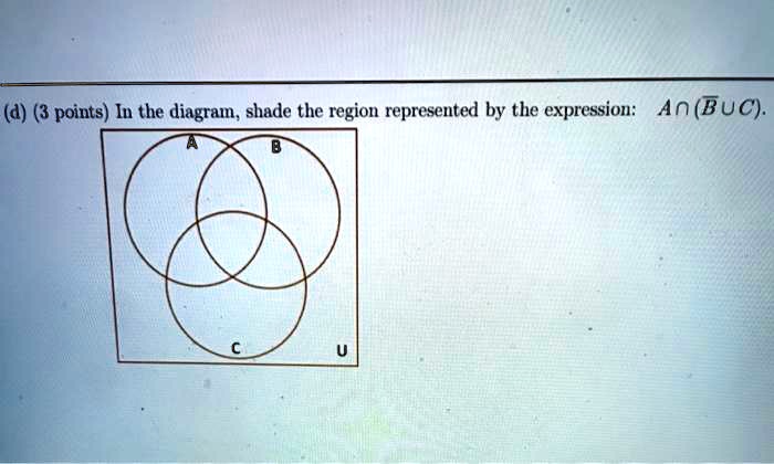 SOLVED: (d) points) In the diagram, shade the region represented by the ... SOLVED: (d) points) In the diagram, shade the region represented by the ...