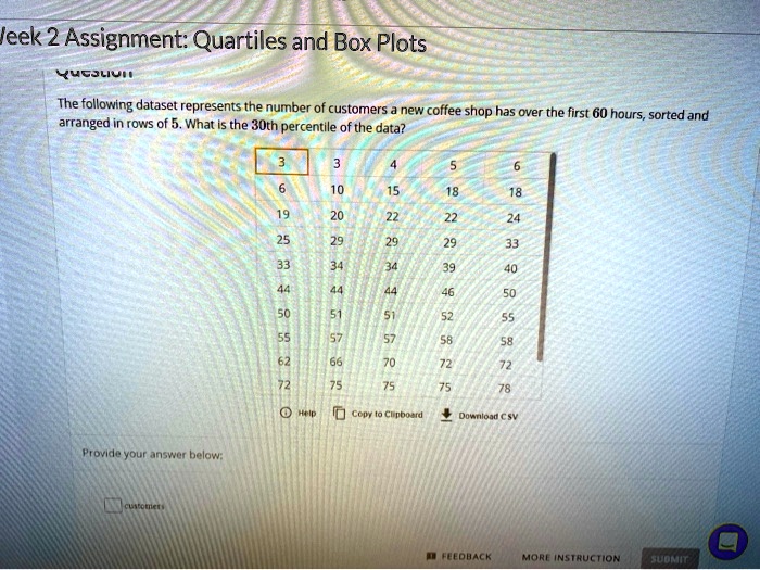 SOLVED: Text: Week 2 Assignment: Quartiles and Box Plots The following dataset represents the ...