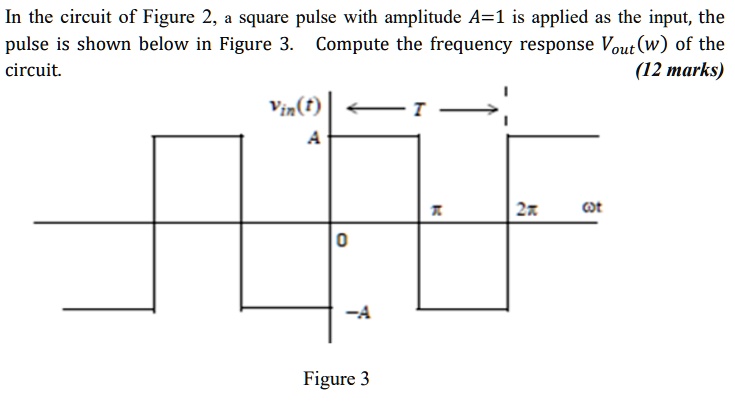 SOLVED: In the circuit of Figure 2, a square pulse with amplitude A = 1 ...
