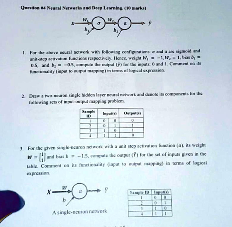 SOLVED: 1. For the above neural network with the following configurations: a and b are sigmoid ...