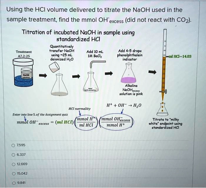 SOLVED: Using the HCI volume delivered to titrate the NaOH used in the sample treatment, find ...