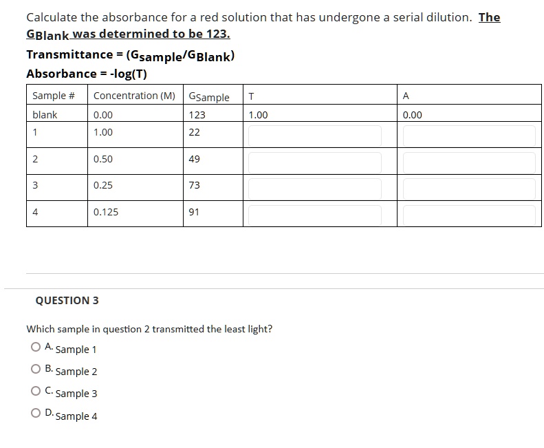 Calculate the absorbance for a red solution that has undergone a serial dilution. The GBlank was ...