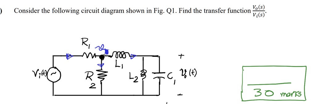 Consider the following circuit diagram shown in Fig. Q1. Find the transfer function (Vo(s))/(Vi(s))