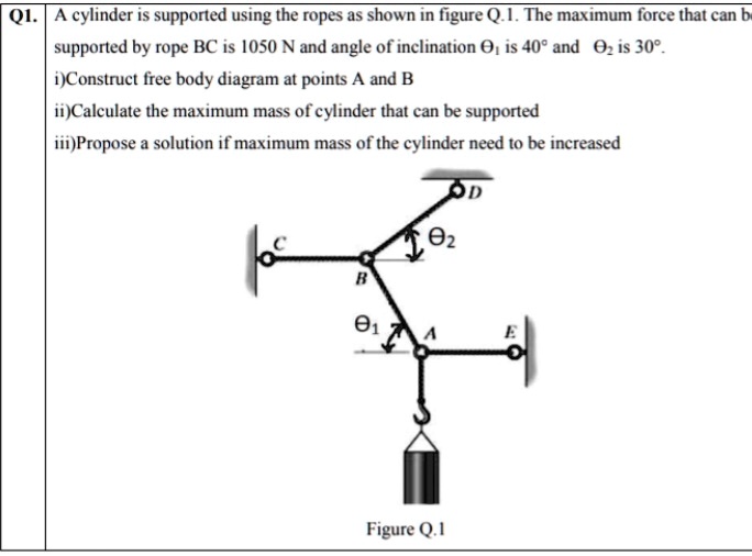 Q1. A cylinder is supported using the ropes as shown in figure Q.1. The ...