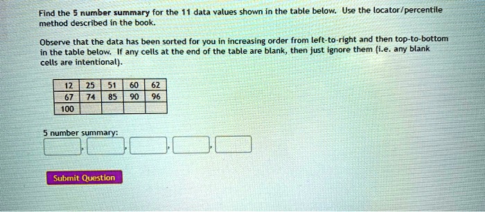 SOLVED: Find the number summary for the 11 data values shown in the ...