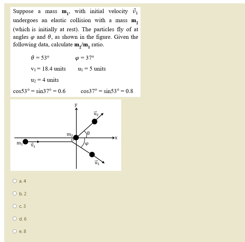 suppose mass 01 with initial velocity v1 undergoes an elastic collision with mass m which is ...