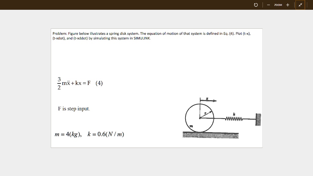 SOLVED: Problem: The figure below illustrates a spring-disk system. The ...