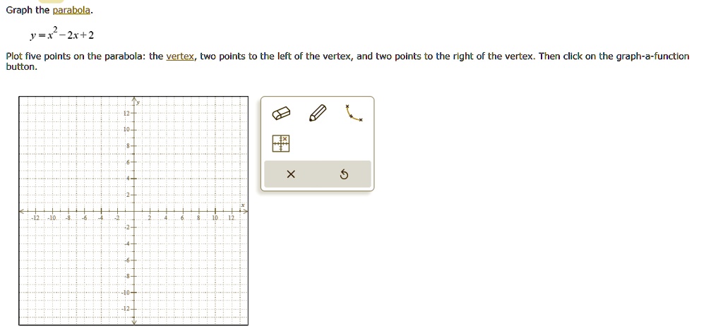 Graph The Parabola Yx2 2x2 Plot Five Points On The Parabola The Vertex Two Points To The 