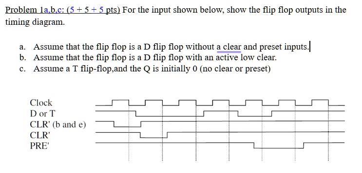 Problem 1a,b,c: (5 + 5 + 5 pts) For the input shown below, show the flip flop outputs in the ...