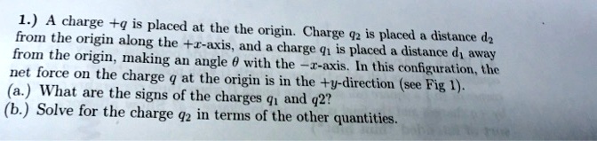 SOLVED: 1. A charge +q is placed at the the origin. Charge qz is placed ...