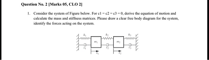 Question No. 2 [Marks 05, CLO 2] 1. Consider the system of Figure below. For c1 = c2 = c3 = 0 ...