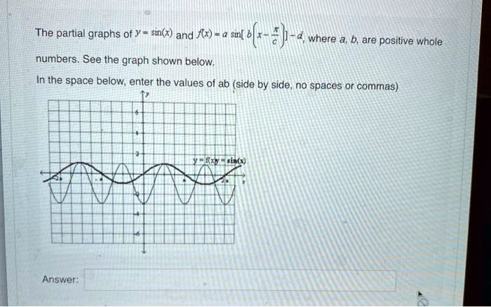 The partial graphs of Y sin(x) and fx) =& sirl 6 … - SolvedLib