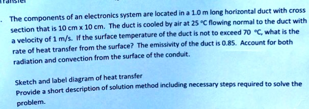 SOLVED: The components of an electronics system are located in a 1.0 m ...