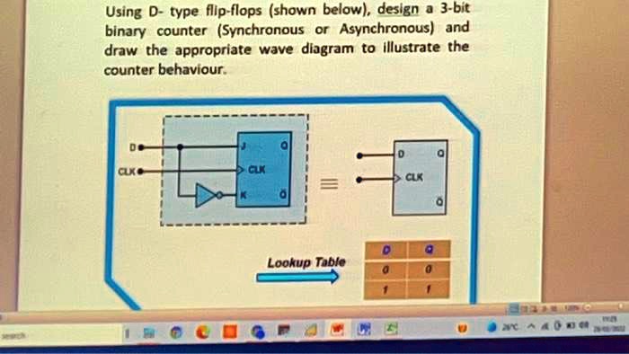 [GET ANSWER] Using D- type flip-flops (shown below), design a 3-bit ...