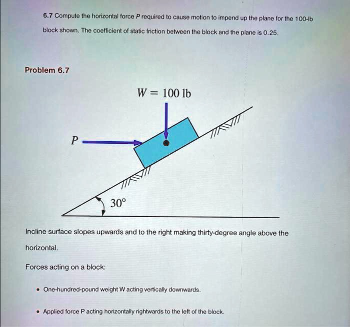 6.7 Compute the horizontal force P required to cause motion to impend up the plane for the 100 ...