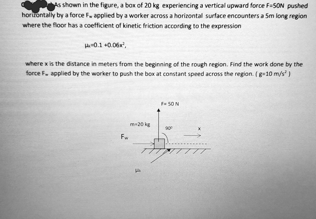 SOLVED: As shown in the figure,a box of 20 kg experiencing a vertical upward force F=SON pushed ...