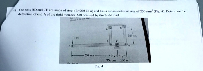 SOLVED: The rods BD and CE are made of steel (E=200 GPa) and have a ...