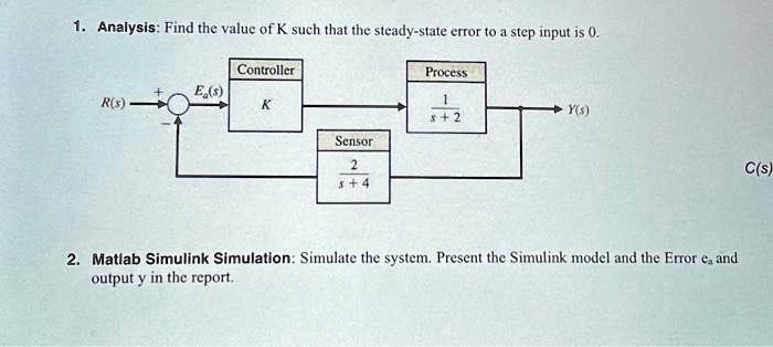 SOLVED: Texts: 1. Analysis: Find the value of K such that the steady-state error to a step input ...
