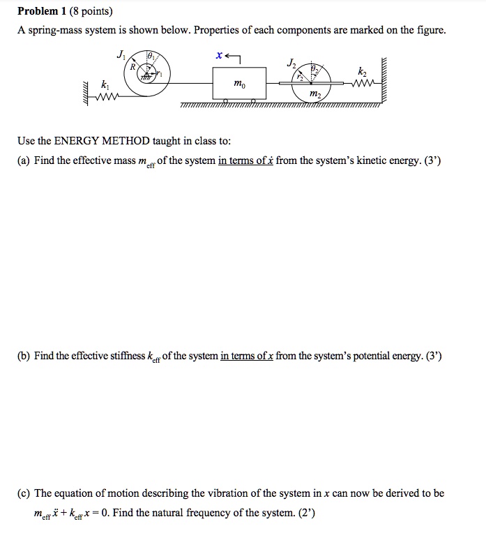 SOLVED: Text: Problem 1 (8 points) A spring-mass system is shown below ...
