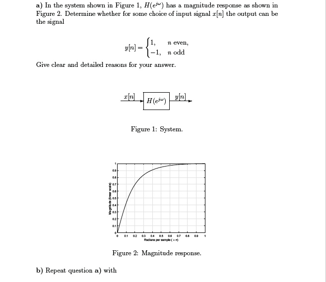 SOLVED:a) In the system shown 1n Figure H( ejw _ has magnitude response ...