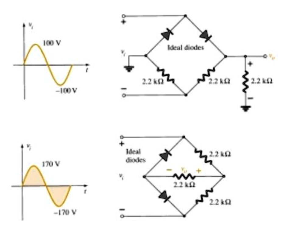 SOLVED: Question 5: Draw the voltage graph Vo for the circuits given ...