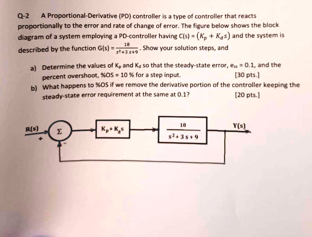 SOLVED: Q-2A Proportional-Derivative (PD) controller is a type of ...