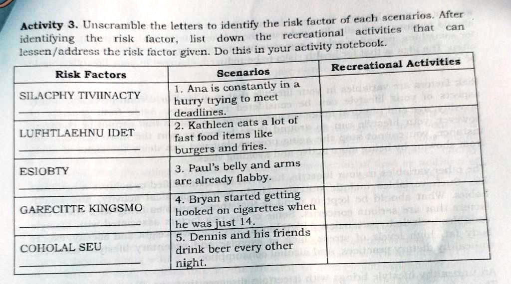 Unscramble the letters to identify the risk factor of each scenario ...