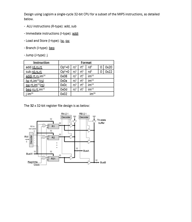 Design using Logisim a single-cycle 32-bit CPU for a subset of the MIPS instructions, as ...