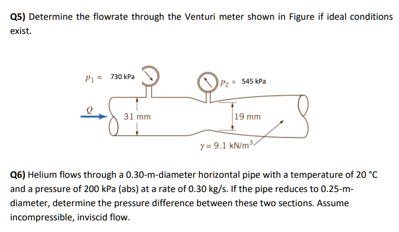 Solved Q5 Determine The Flowrate Through The Venturi Meter Shown In Figure If Ideal Conditions