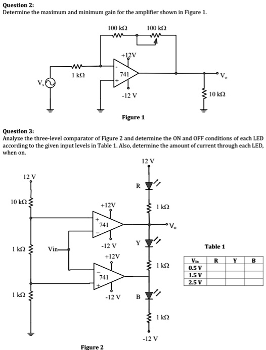 SOLVED: Question 2: Determine the maximum and minimum gain for the ...