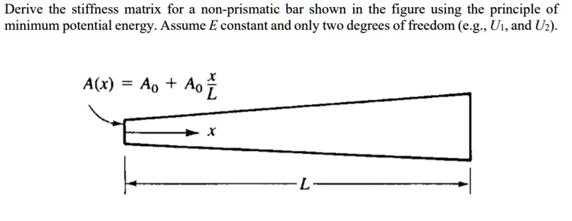 Derive the stiffness matrix for a non-prismatic bar shown in the figure using the principle of ...