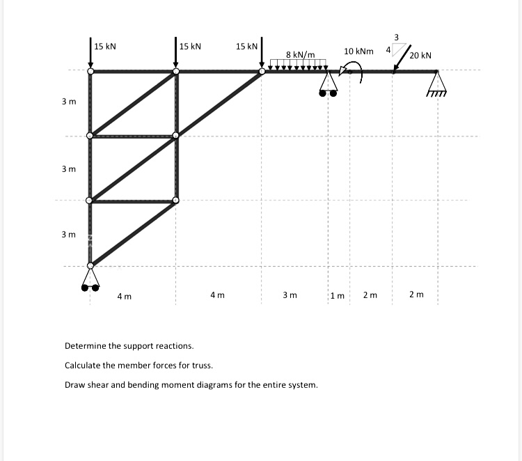 SOLVED: Determine the support reactions. Calculate the member forces ...