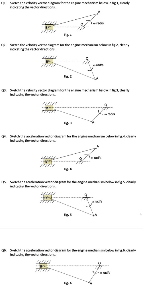 q1 sketch the velocity vector diagram for the engine mechanism below in fig1 clearly indicating ...