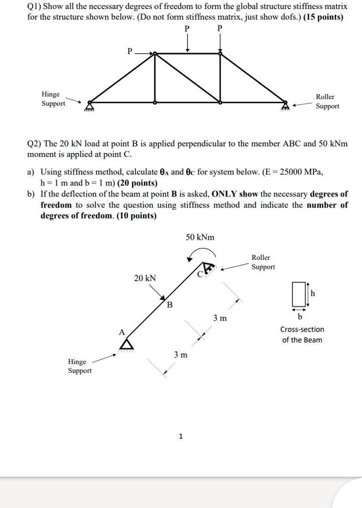 Q1) Show all the necessary degrees of freedom to form the global structure stiffness matrix for ...