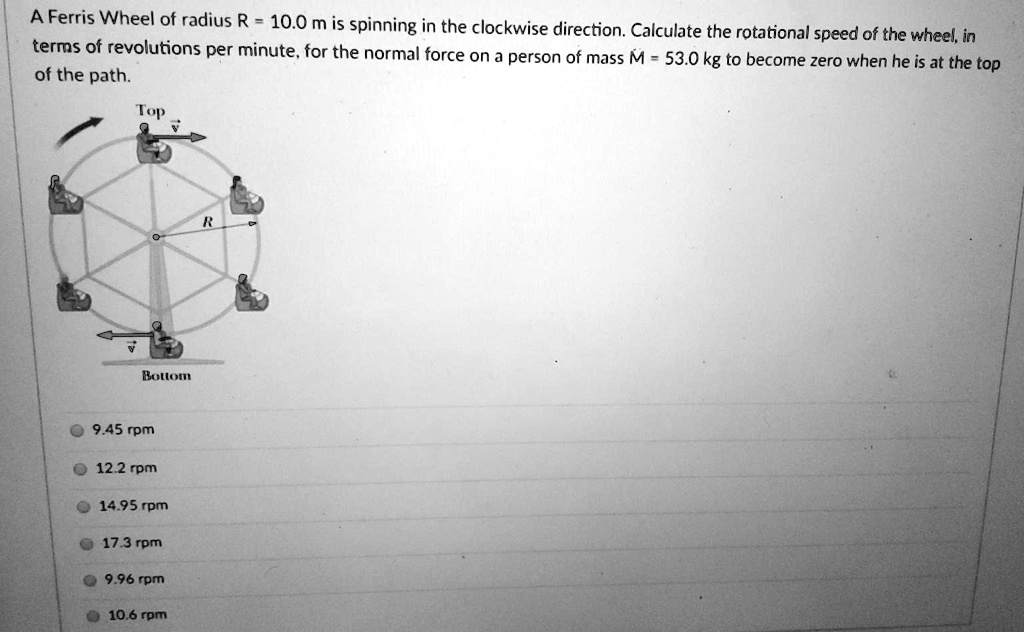 SOLVED: A Ferris Wheel of radius R = 10.0 m is spinning in the ...
