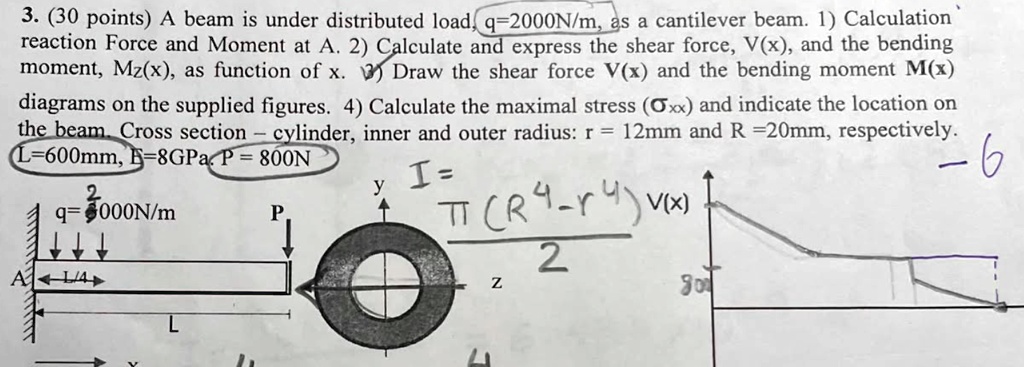 3 30 points a beam is under distributed load q 2000 nm as a cantilever beam 1 calculation ...